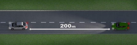 High Beams: What They Are & When You Should Use Them