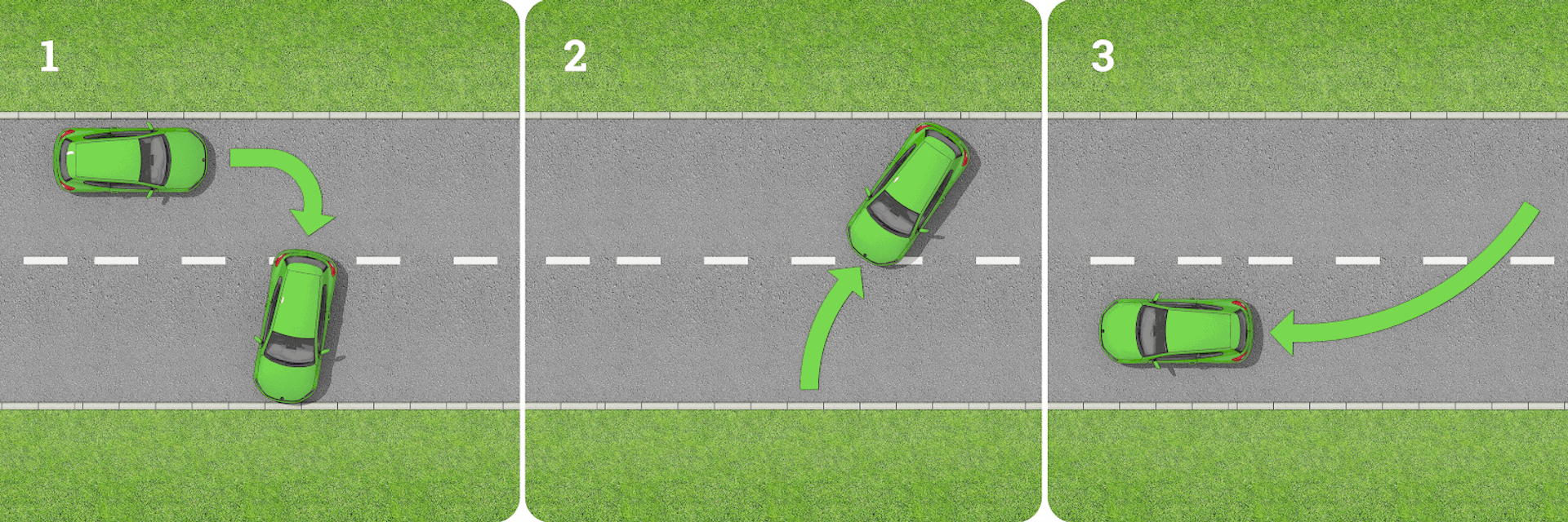How to do a 3 Point Turn? Learn in 4 Easy Steps