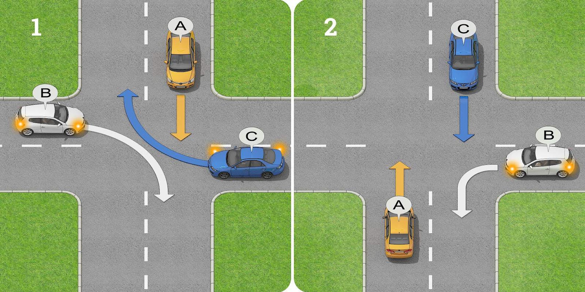 Guide to the Give Way Rules in Australia (+ Give Way Test)