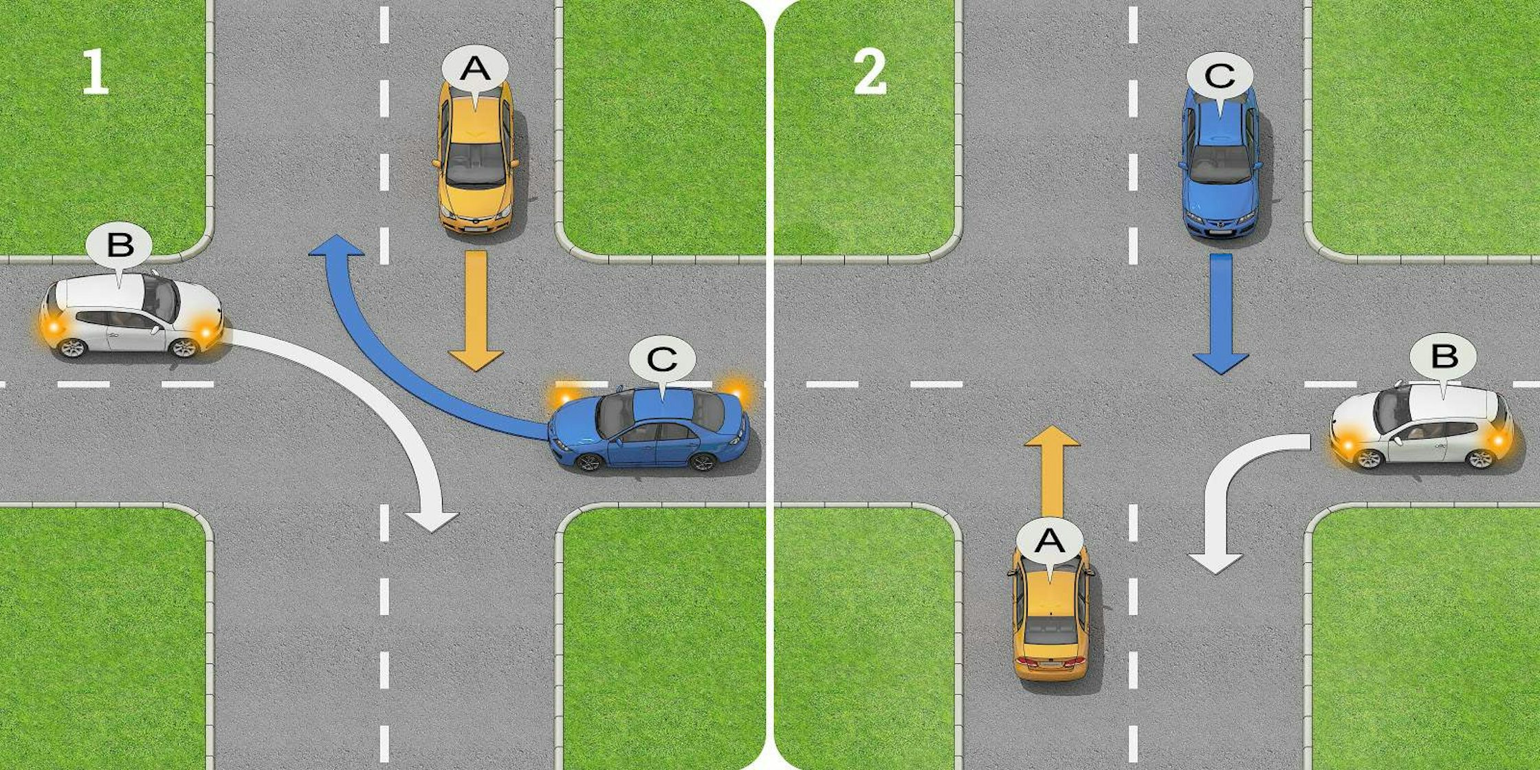 Guide to the Give Way Rules in Australia (+ Give Way Test)