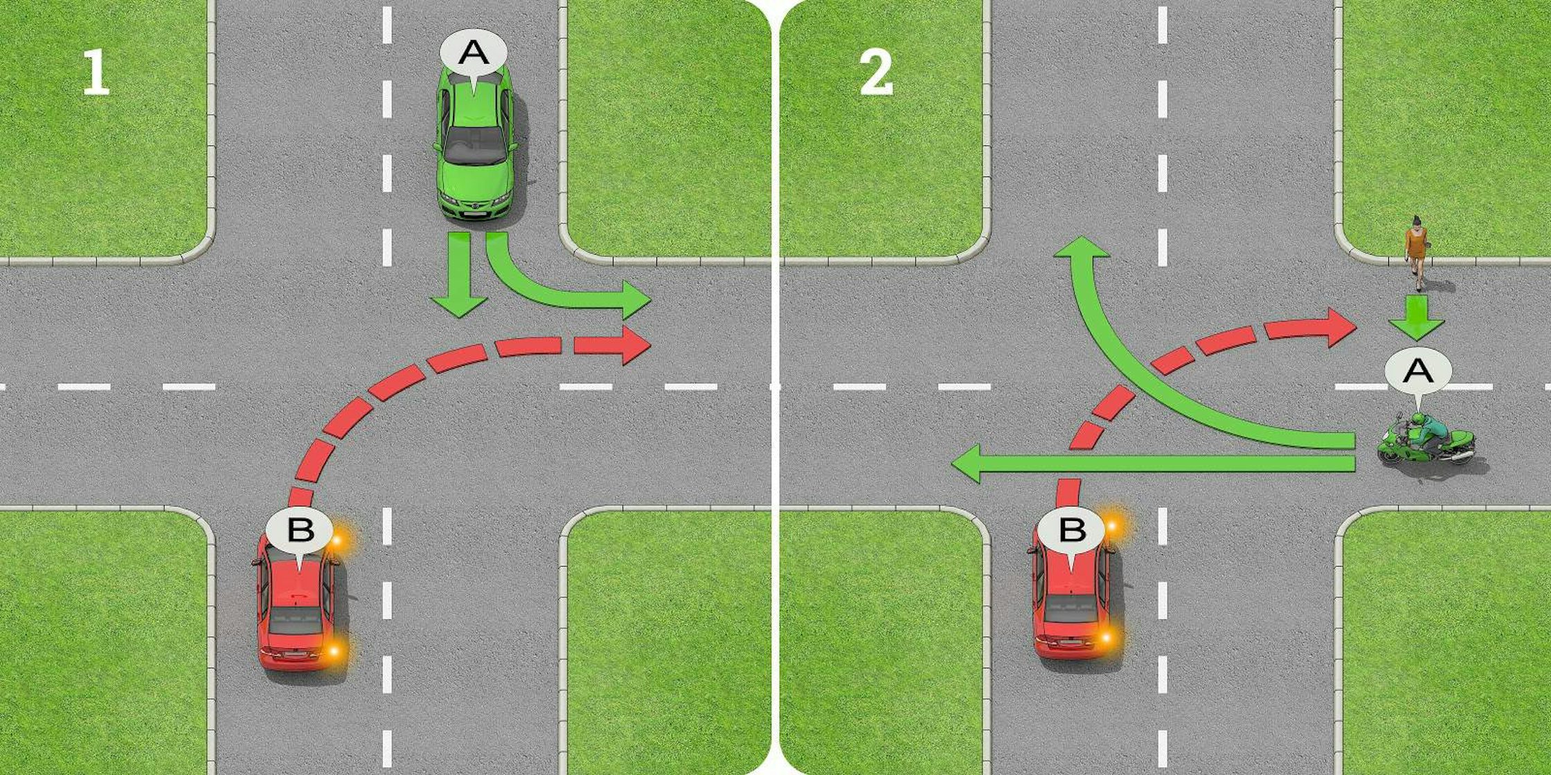 Guide to the Give Way Rules in Australia (+ Give Way Test)