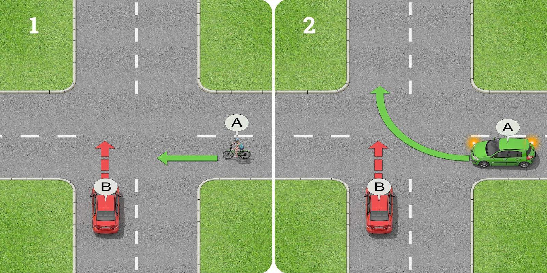 Guide to the Give Way Rules in Australia (+ Give Way Test)